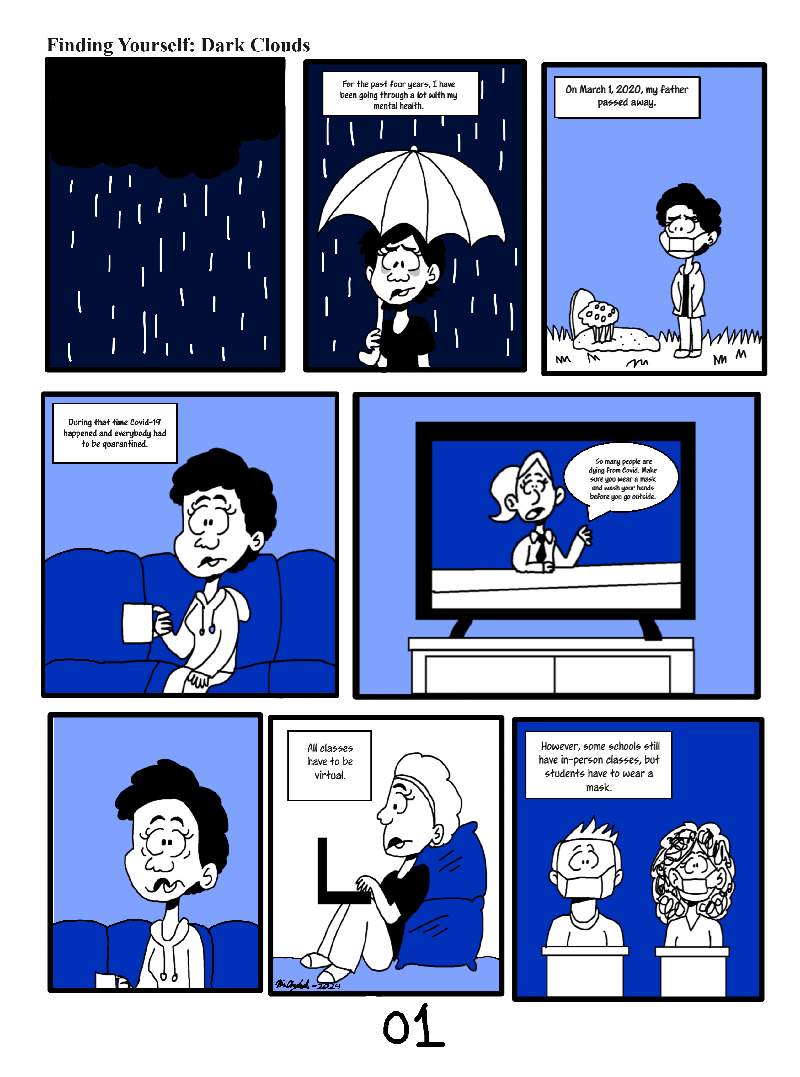 Finding Yourself Part 1